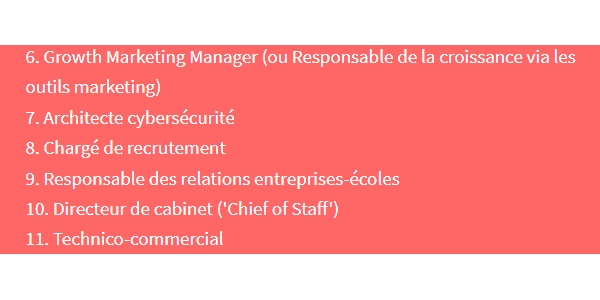 Ces métiers sont actuellement les plus recherchés en France - VISIPLUS ...